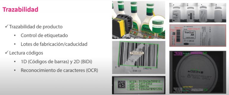 Sistemas de visión artificial para empresas de manufactura