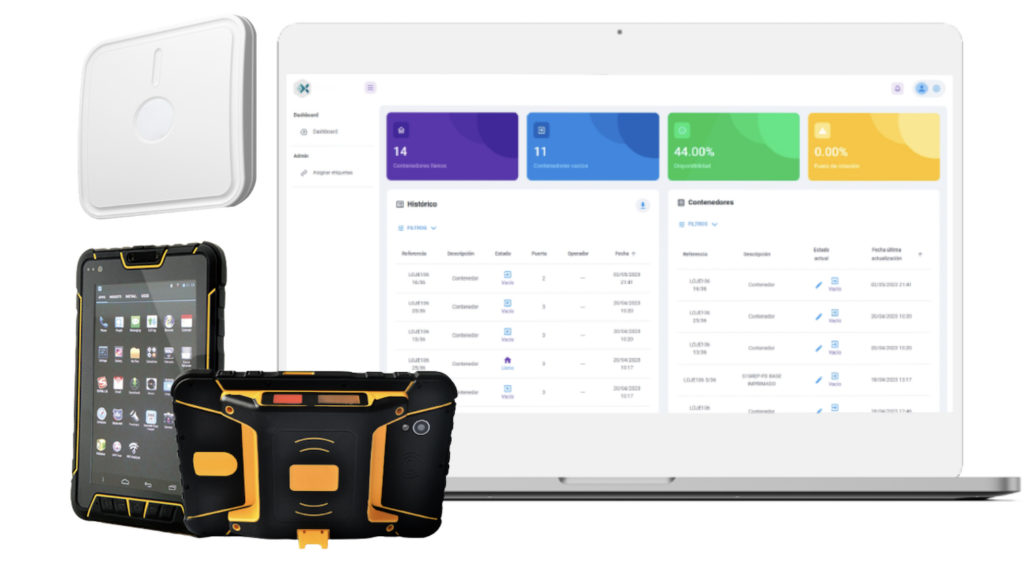 Sistema de trazabilidad de productos con sensores RFID - Tecnología ...